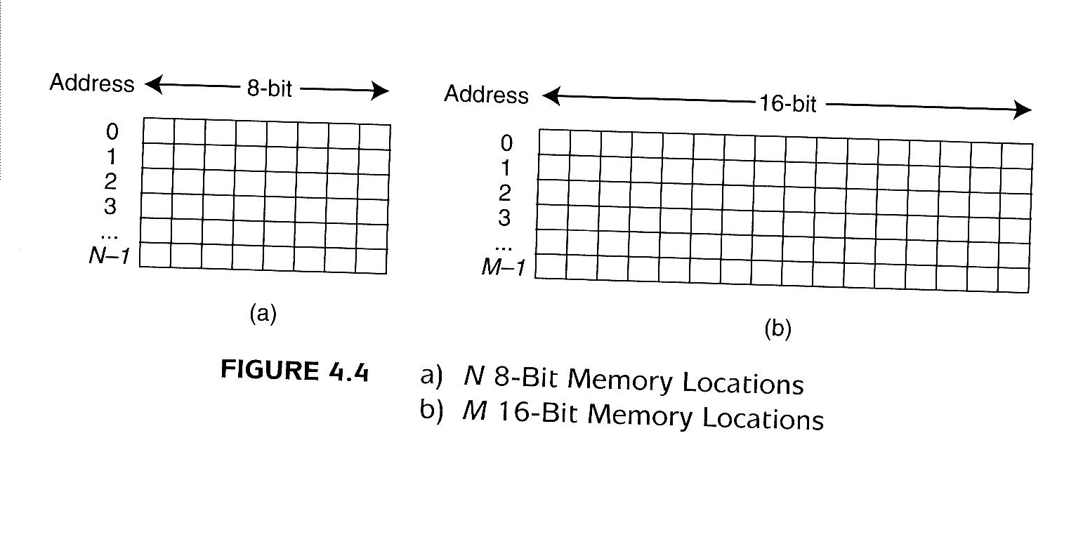 Null & Lobur Figures
