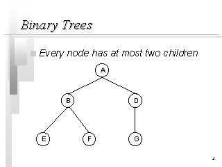 Binary Trees
