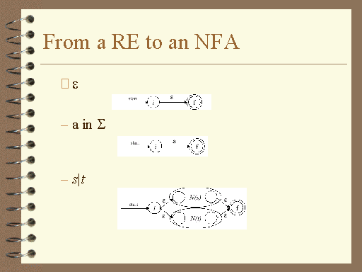 From a RE to an NFA