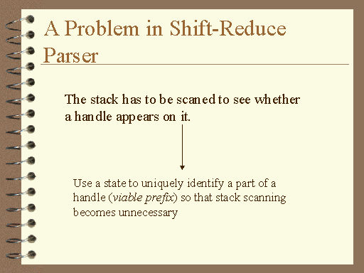 A Problem in Shift-Reduce Parser