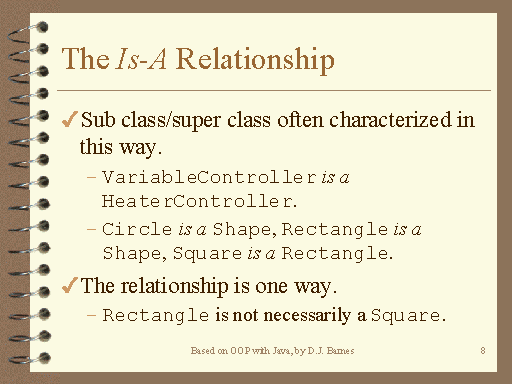 The Is-A Relationship